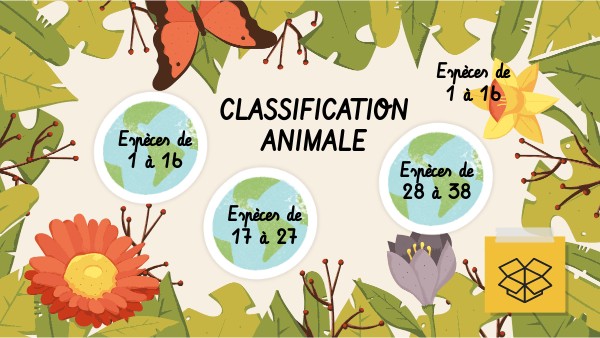 Classification animale
