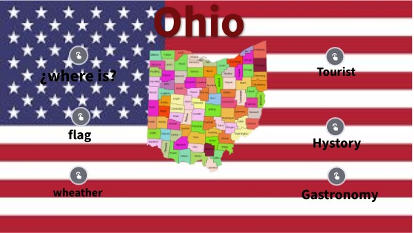 Ohio | Genially