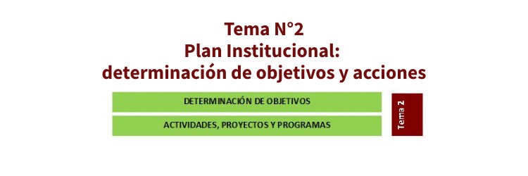 AC: OBJETIVOS Y ACCIONES | Genially