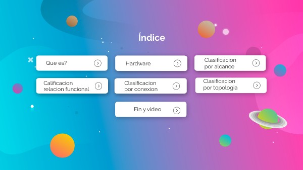 Presentacion redes | Genially