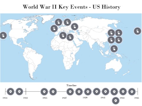 WWI Battle Assignment Map and Timeline