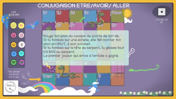 conjugaison etre avoir aller