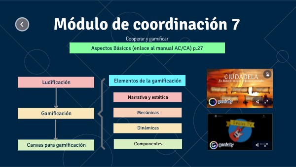 Aprendizaje cooperativo | Genially