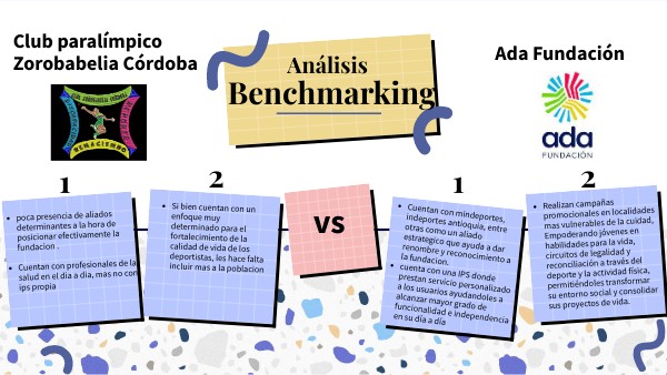 ANALISIS BENCHMARKING