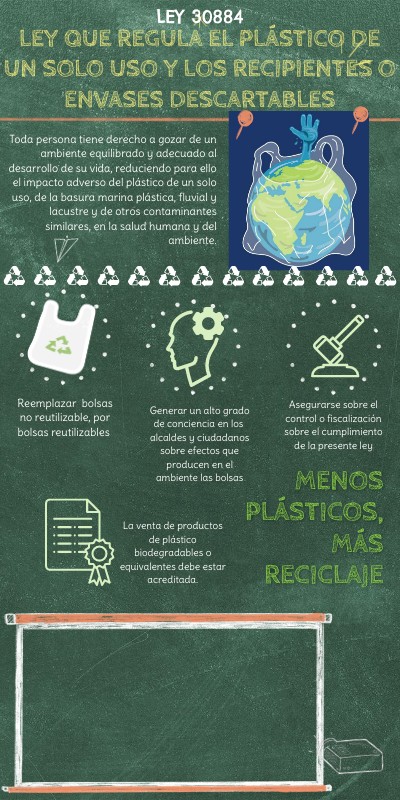 LEY Nº 30884 | Genially