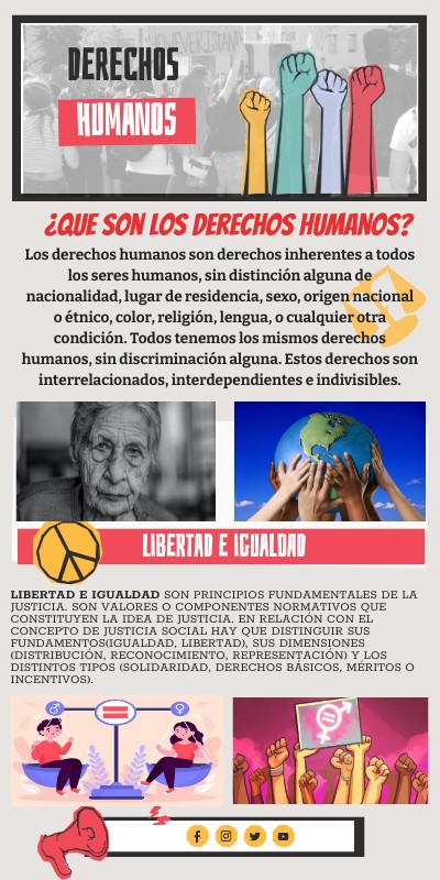 INFOGRAFIA DERECHOS HUMANOS
