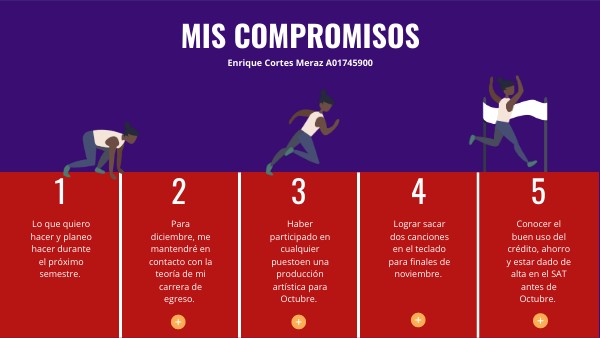 Mis compromisos | Genially