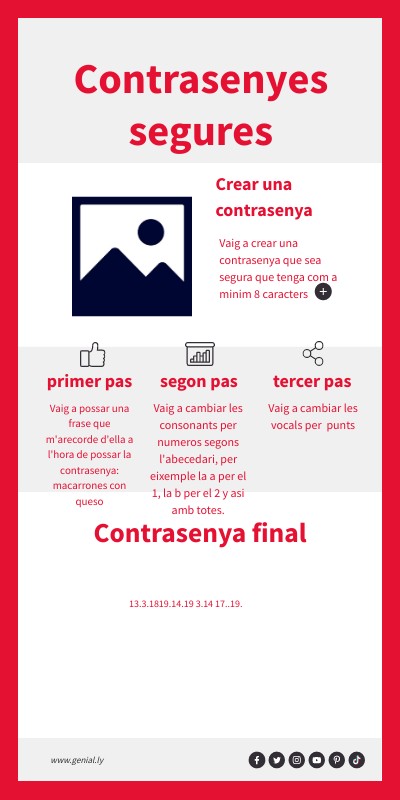 INFOGRAFÍA BÁSICA | Genially