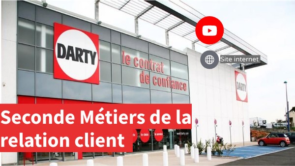 Découvrir les outils numériques chez DARTY | Genially