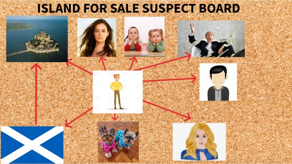 Island for sale book suspect board | Genially