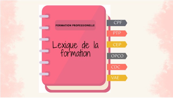 Lexique - formation | Genially