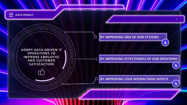 Adopt Data Driven IT