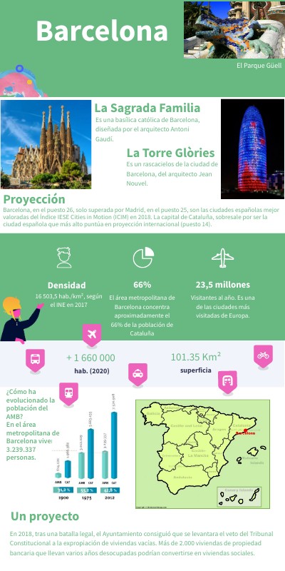 GENIAL INFO | Genially