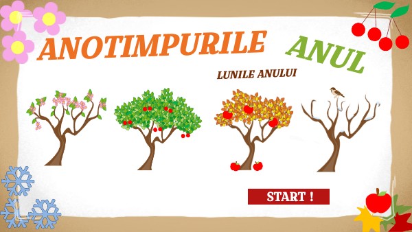 copacul anotimpurilor | Genially