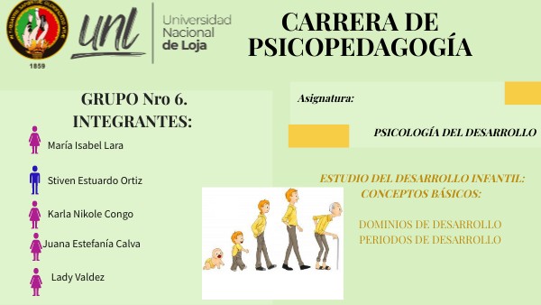 DOMINIOS/PERIODOS DEL DESARROLLO | Genially