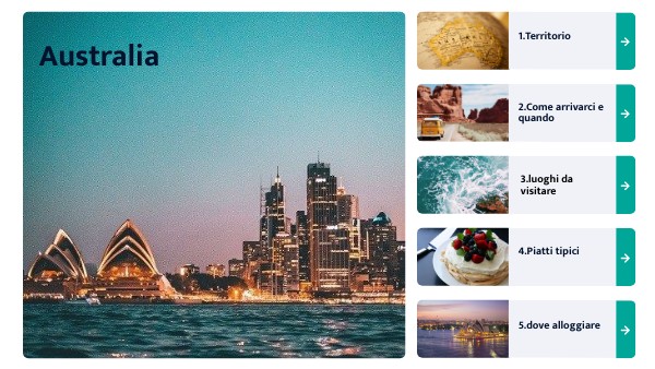 ESSENTIAL PLACES GUIDE