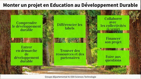 monter un projet EDD | Genially