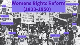 Womens Rights Reform Movement | Genially