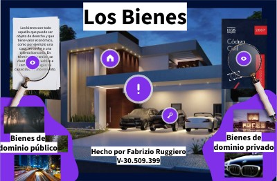 Los Bienes- Hecho por Fabrizio Ruggiero | Genially