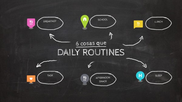 DAILY ROUTINES | Genially