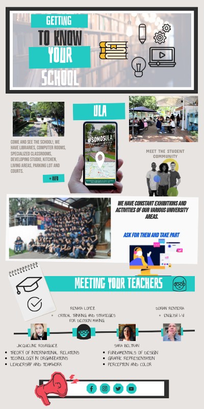 Getting to know your school