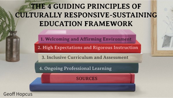 Culturally Responsive-Sustaining Education Framework