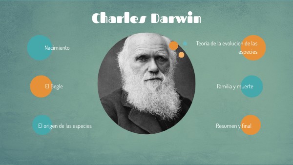 CHARLES DARWIN | Genially