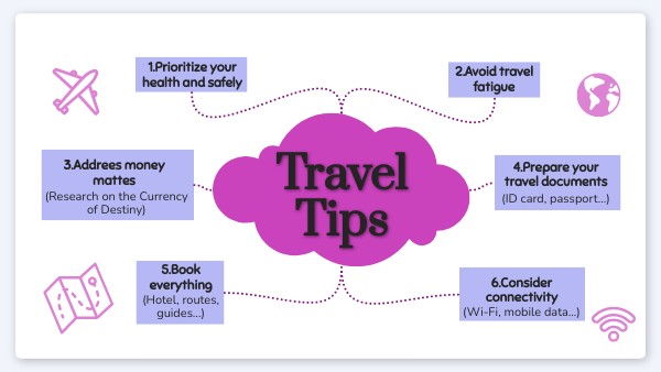 TRAVEL TIPS | Genially