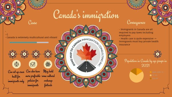 INDIA HORIZONTAL INFO