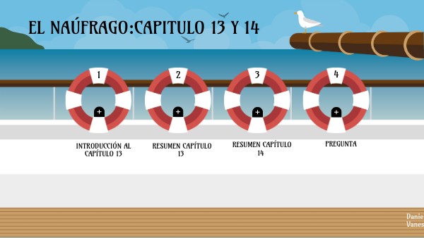 el naufrago cap 13-14 | Genially