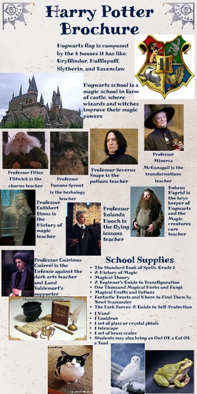 Harry Potter Brochure | Genially