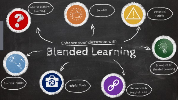 Blended Learning