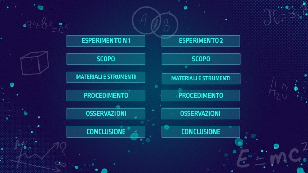 LABORATORY PRESENTATION | Genially