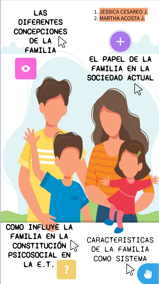 LA FAMILIA | Genially