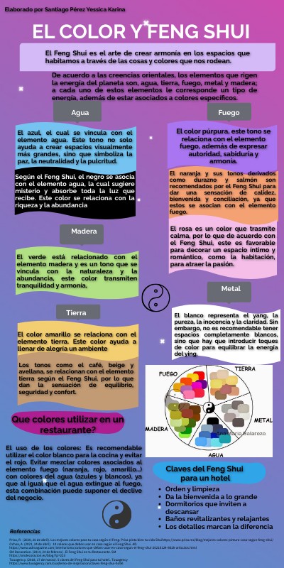 El color y feng shui