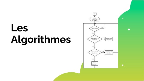 Algorithmes | Genially