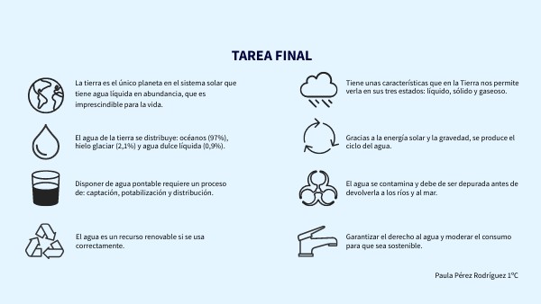 Tarea final Paula