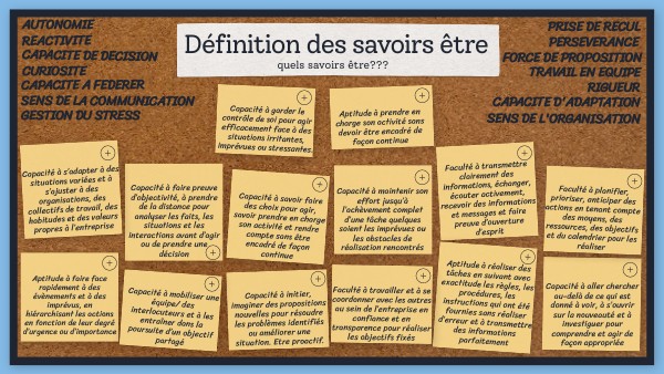 correspondance entre définitions et savoirs être