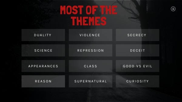 SHADOW PRESENTATION | Genially