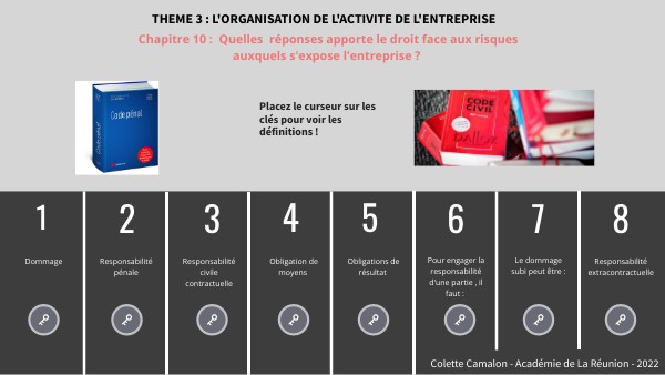 CEJM - BTS 1 - C10 - DROIT | Genially