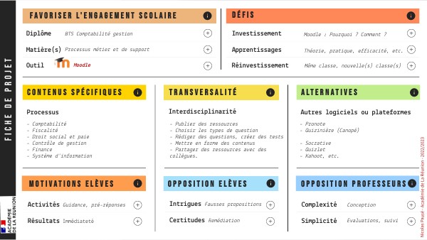Les quiz avec Moodle | Genially