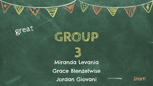 Group 3 | Genially