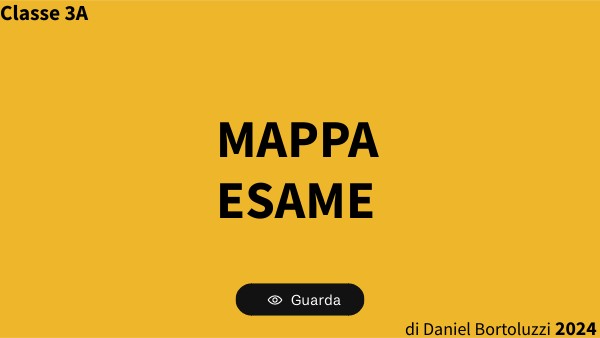 Mappa Esame 2024 - DB | Genially
