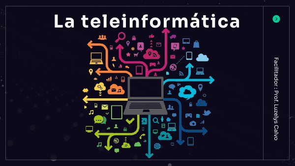 PRESENTACIÓN DE TELEINFORMÁTICA | Genially