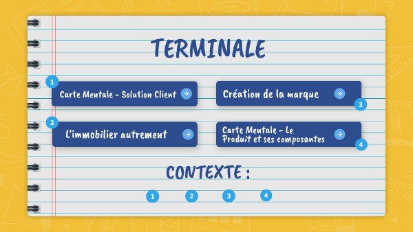 E-Portfolio - Terminale | Genially