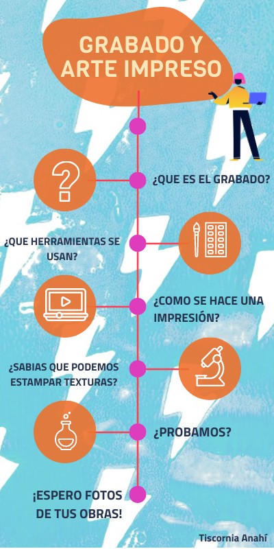 introducción al grabado y arte impreso: sellos experimentales | Genially