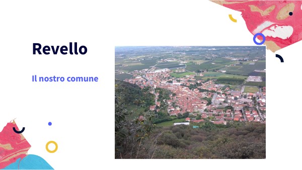 Revello | Genially