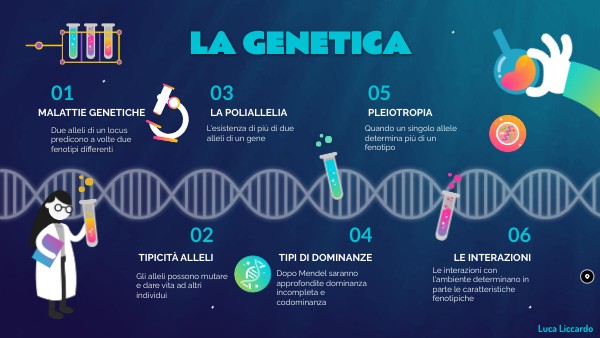 BIOLOGIA-LE MALATTIE GENETICHE