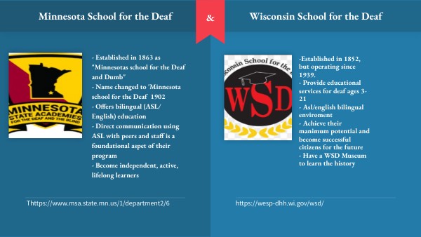 Deaf schools