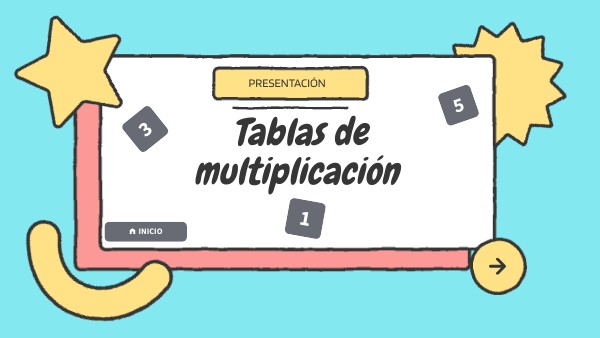 Tablas de multiplicación | Genially